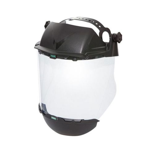 Importance of Eye and Face Protection