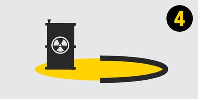 Safe Spill Response: The Six Critical Steps